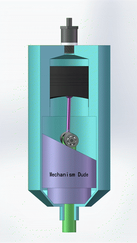 Swash plate compressor - GrabMechanism.com
